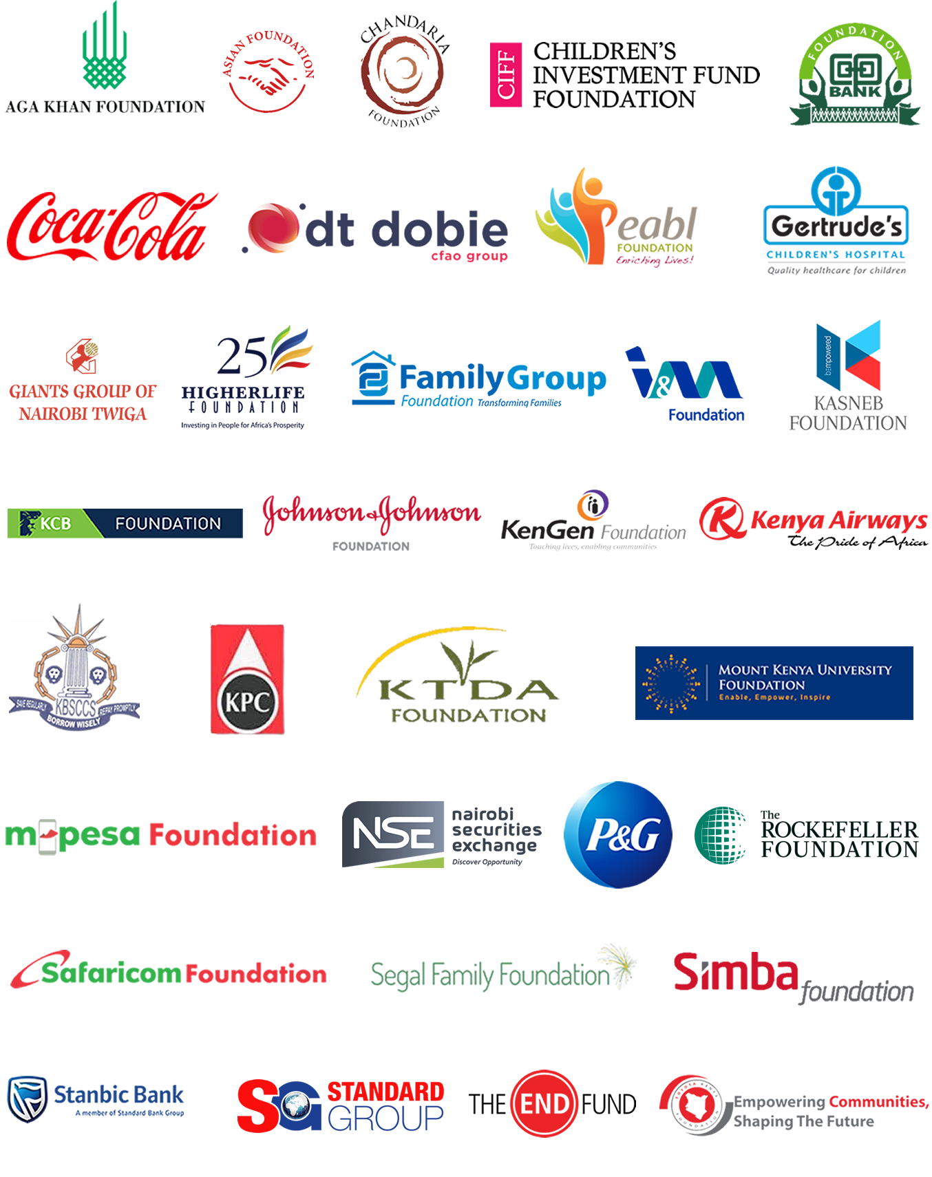 Our Members - Impact Philanthropy Africa